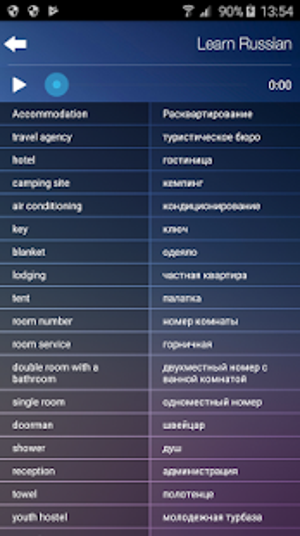 Learn Speak Russian FastEasy APK cho Android - Tải về