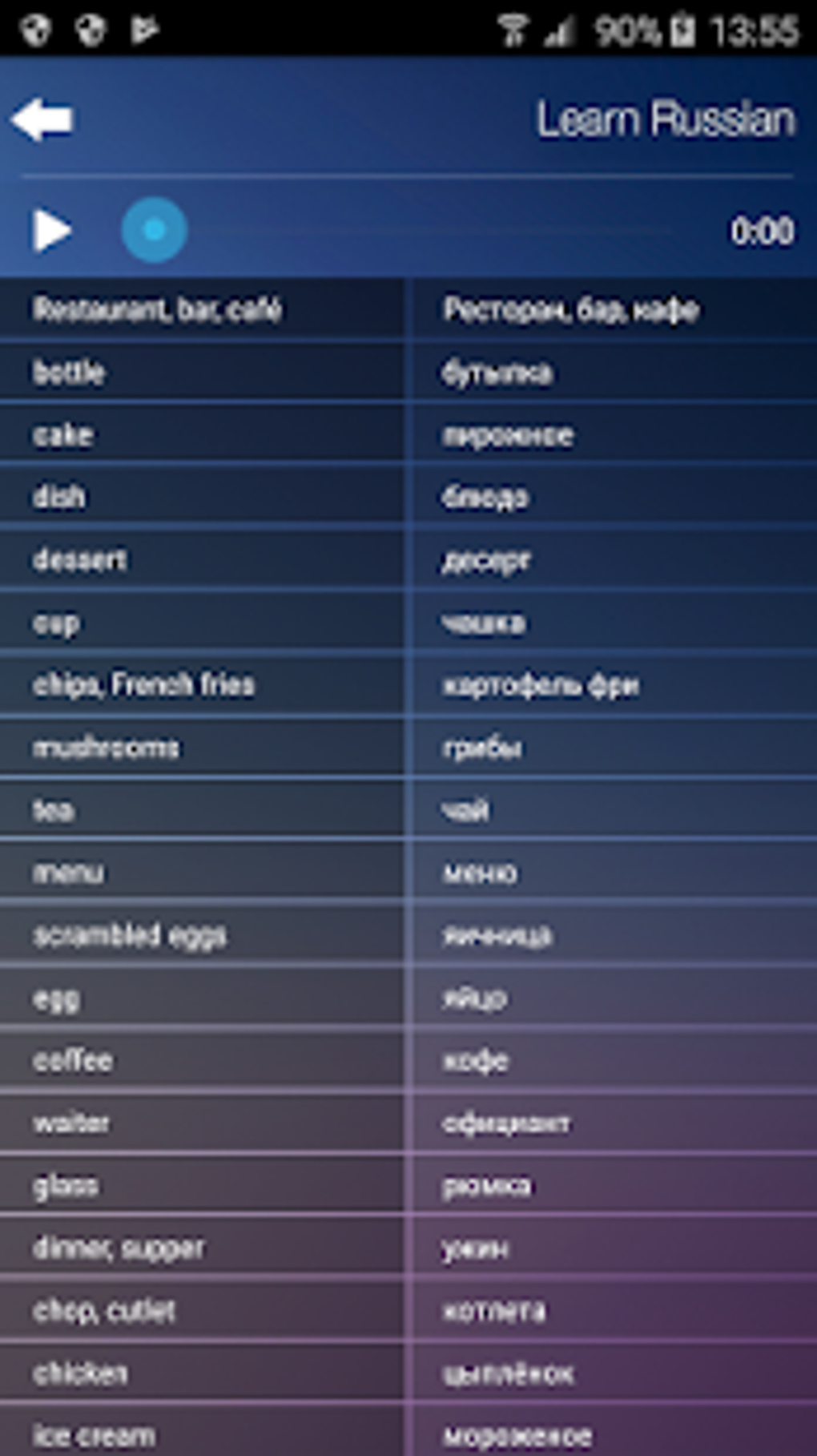 Learn Speak Russian FastEasy APK for Android - Download