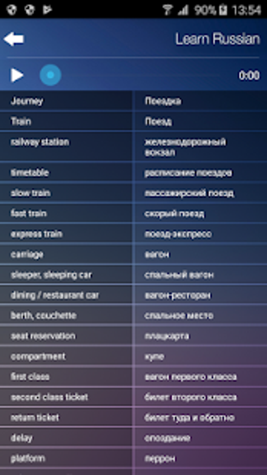 Learn Speak Russian FastEasy APK สำหรับ Android - ดาวน์โหลด