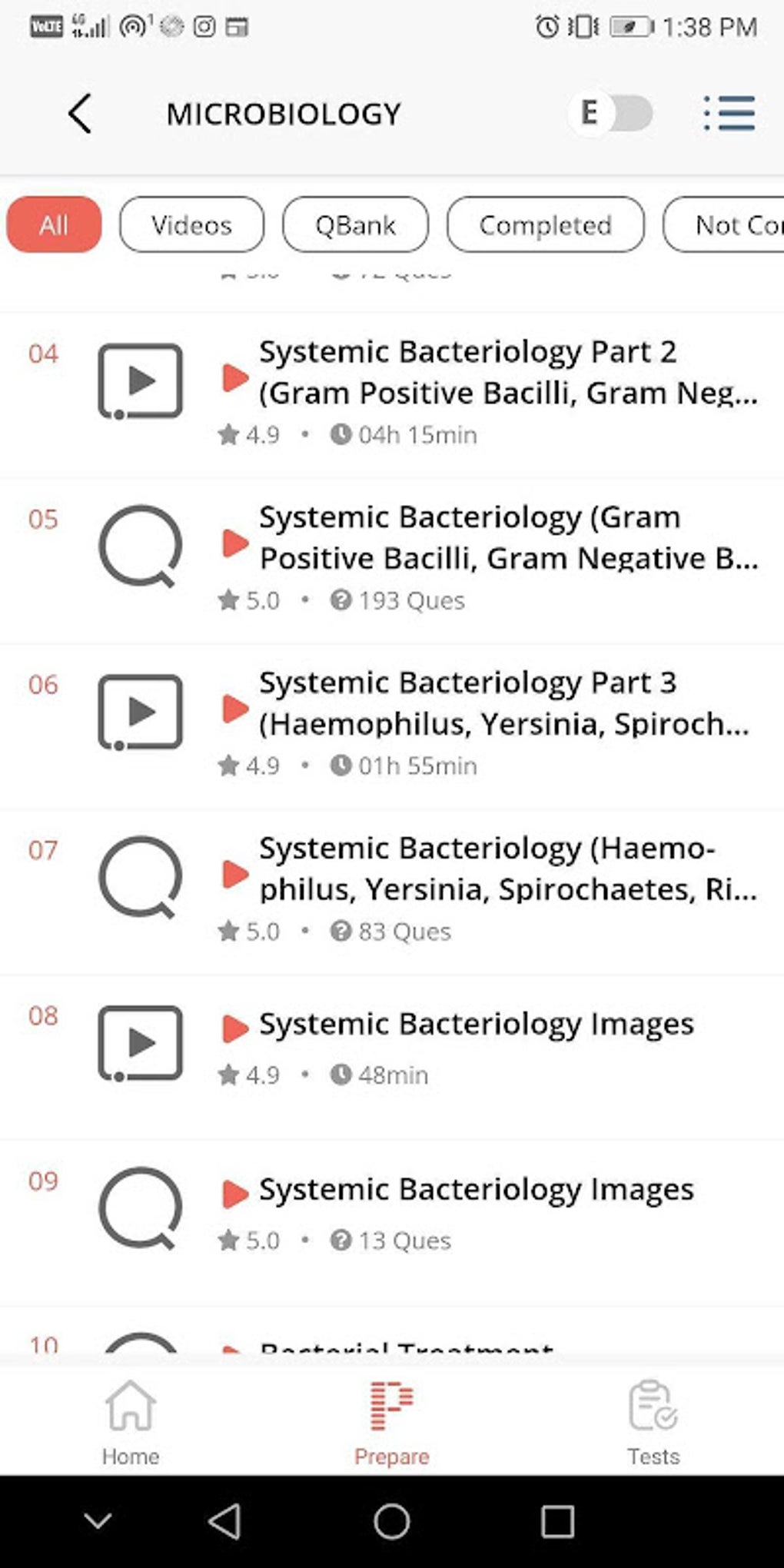 Microbiology by Dr. Sonu Panwar APK for Android - Download