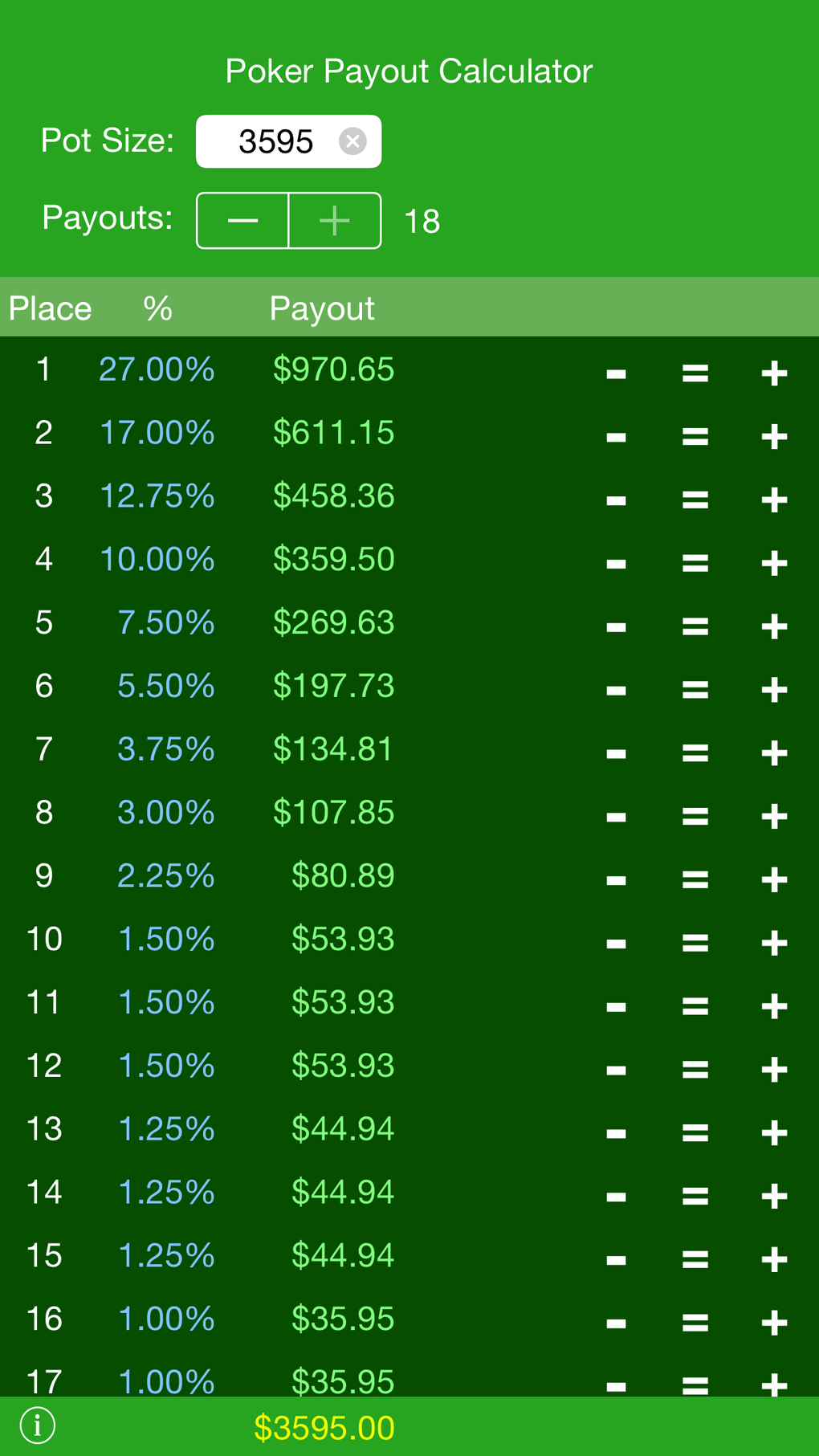 Poker Payout Calc IPhone Poker Payout Calc IPhone