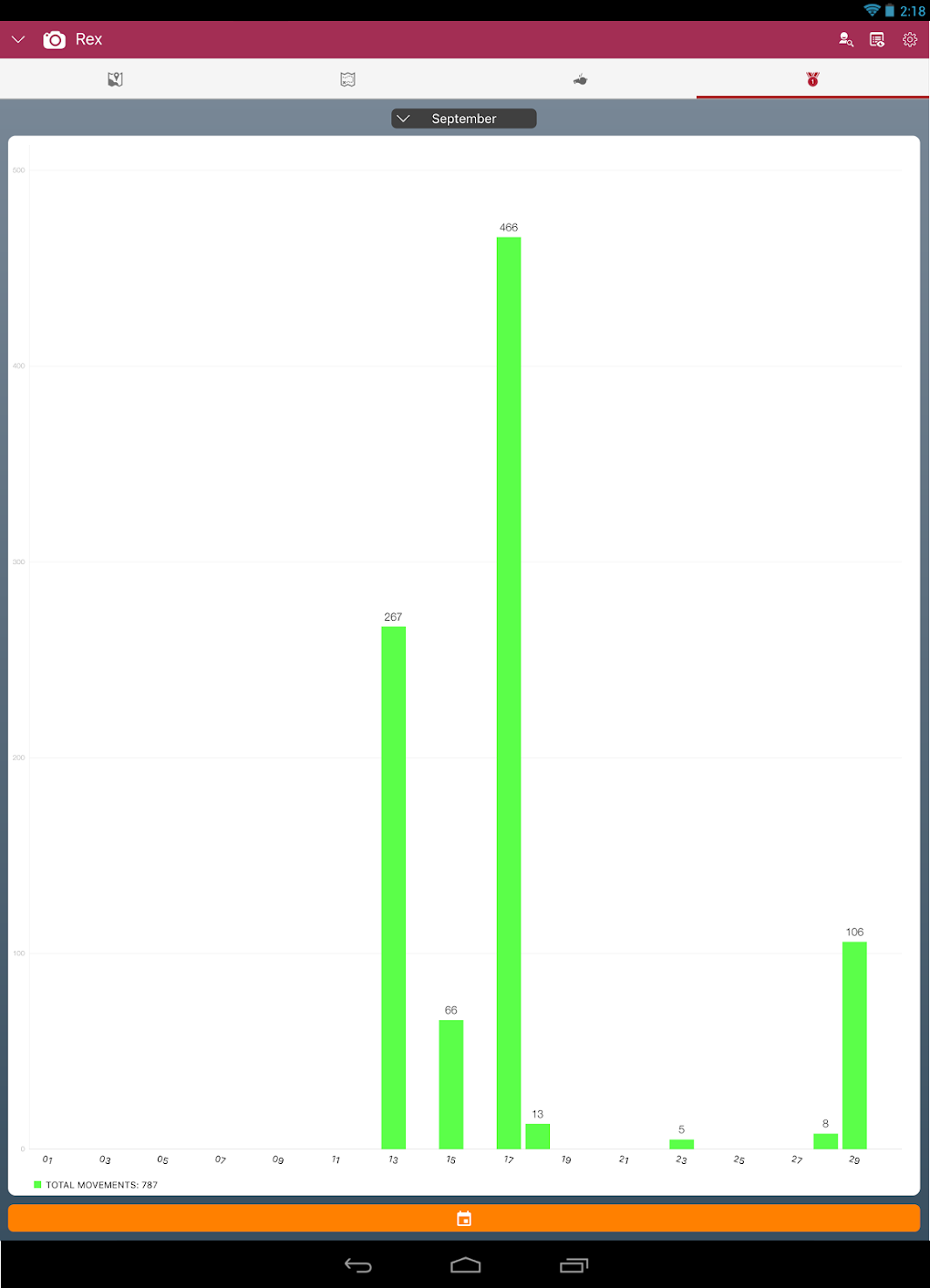 MyKi Pet APK for Android - Download