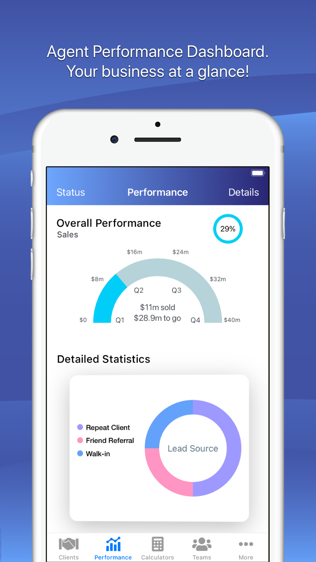 Stacks Real Estate Tech para iPhone - Descargar
