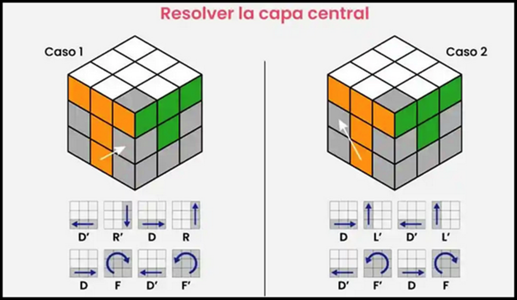 How to solve magic cube for Android - Download