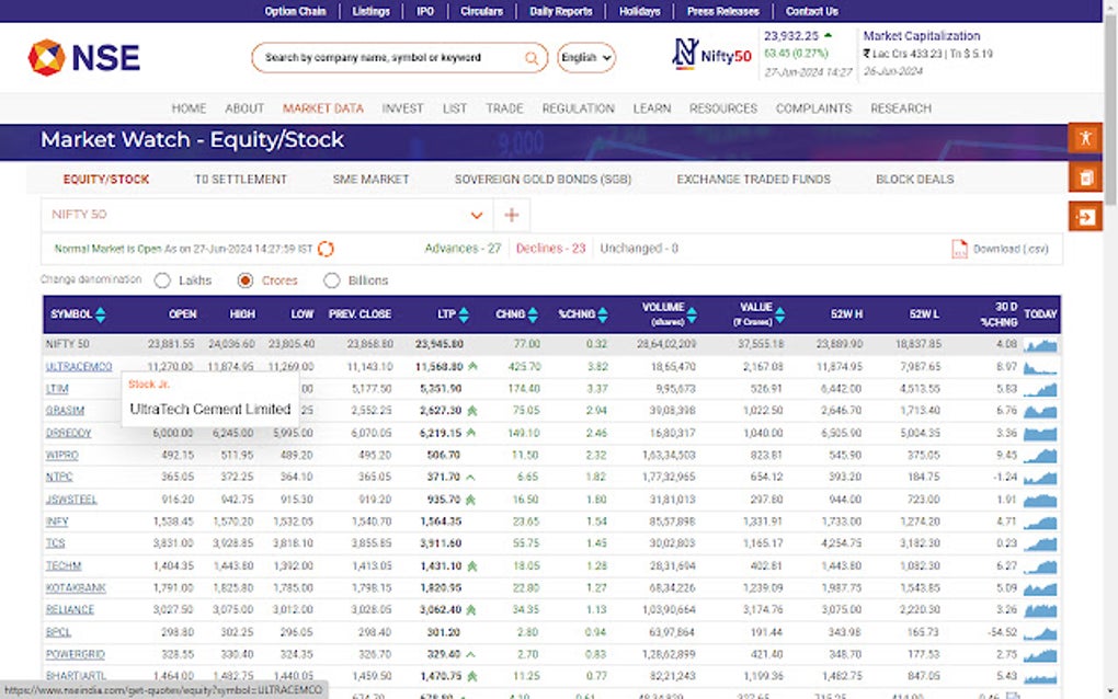 Stock Jr. para Google Chrome - Extensión Descargar