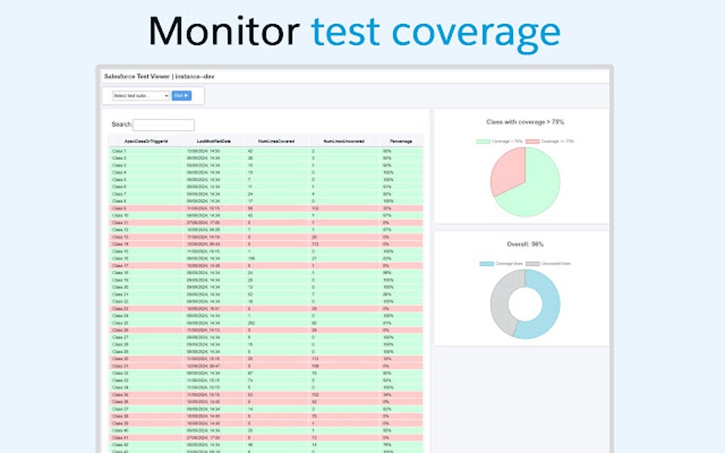 Salesforce Test Viewer for Google Chrome - Extension Download
