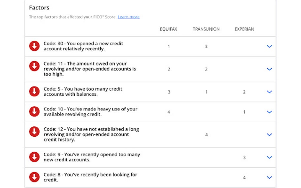 Extended Reason Codes สำหรับ Google Chrome - ส่วนขยาย ดาวน์โหลด