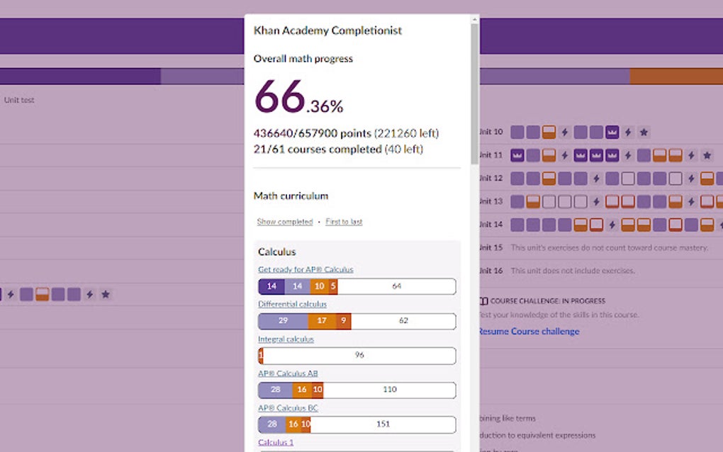Khan Academy Completionist for Google Chrome - Extension Download