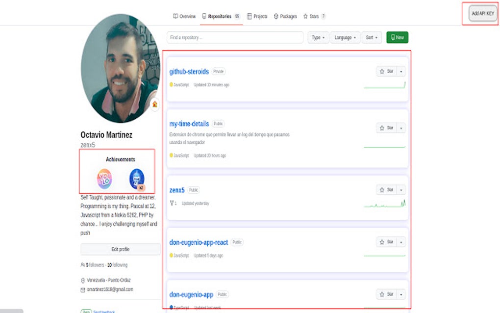 Github con Esteroides para Google Chrome - Extensión Descargar