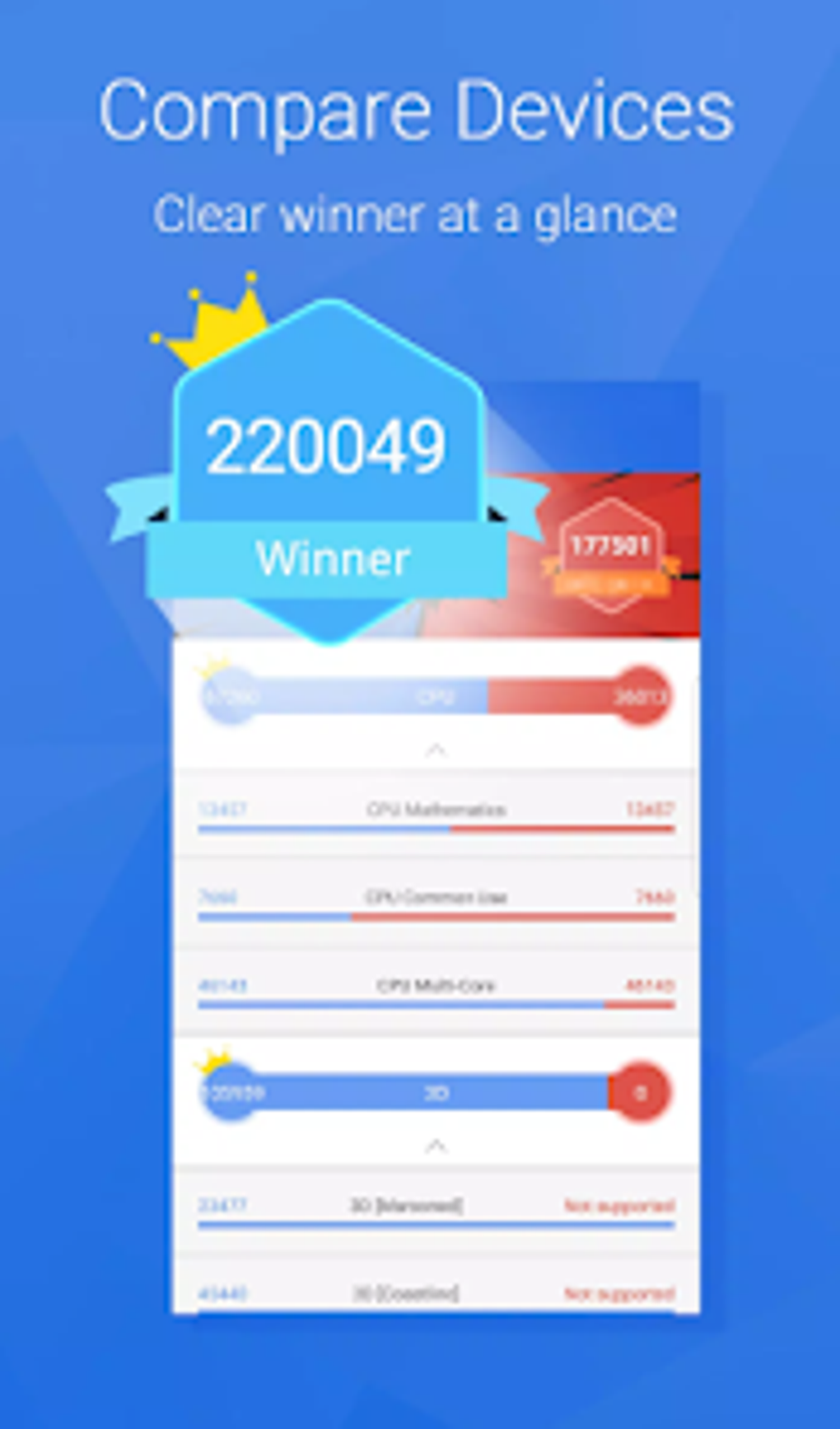 AnTuTu Benchmark Tips for Android - Download