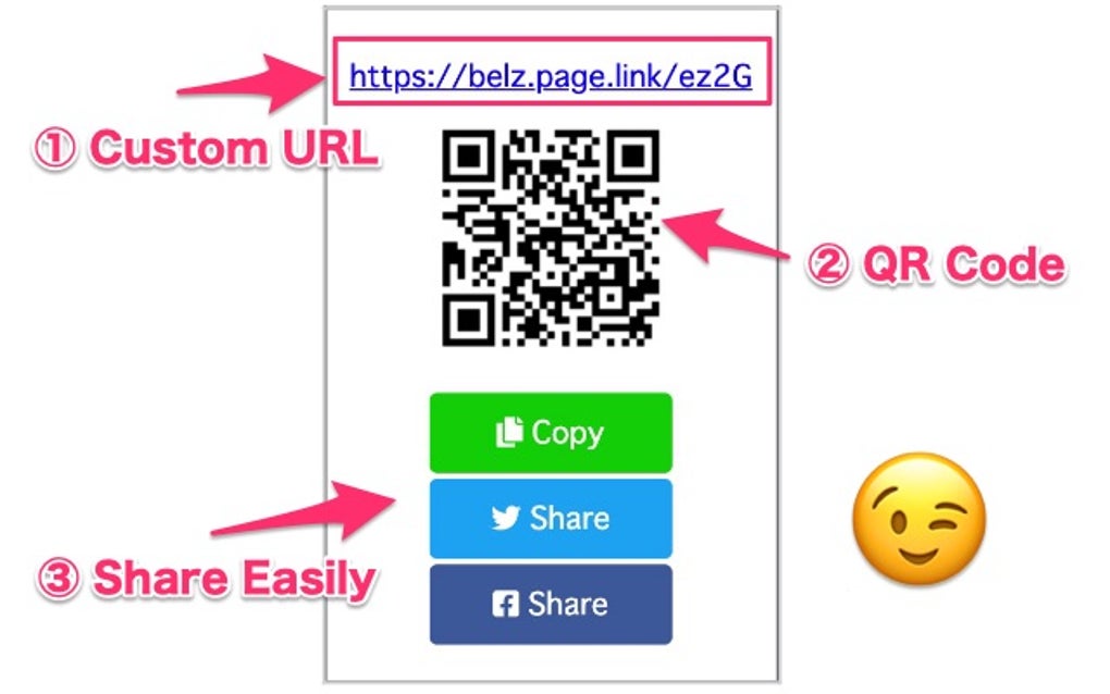 Original URL-Shortener for Google Chrome - Extension Download