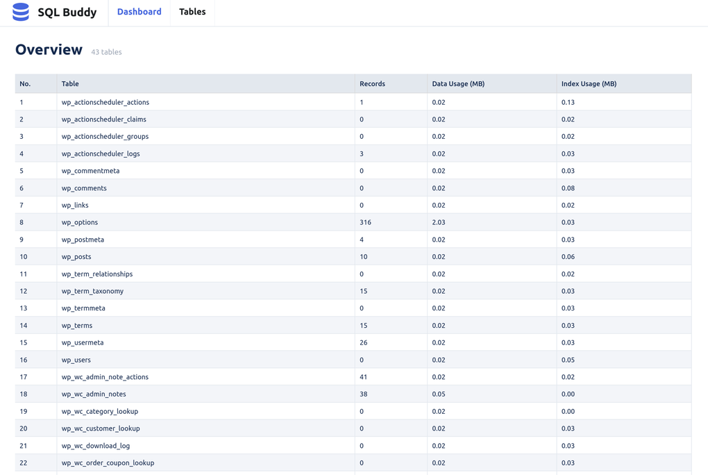 SQL Buddy 8211 Database Management Made Easy para WordPress - Descargar