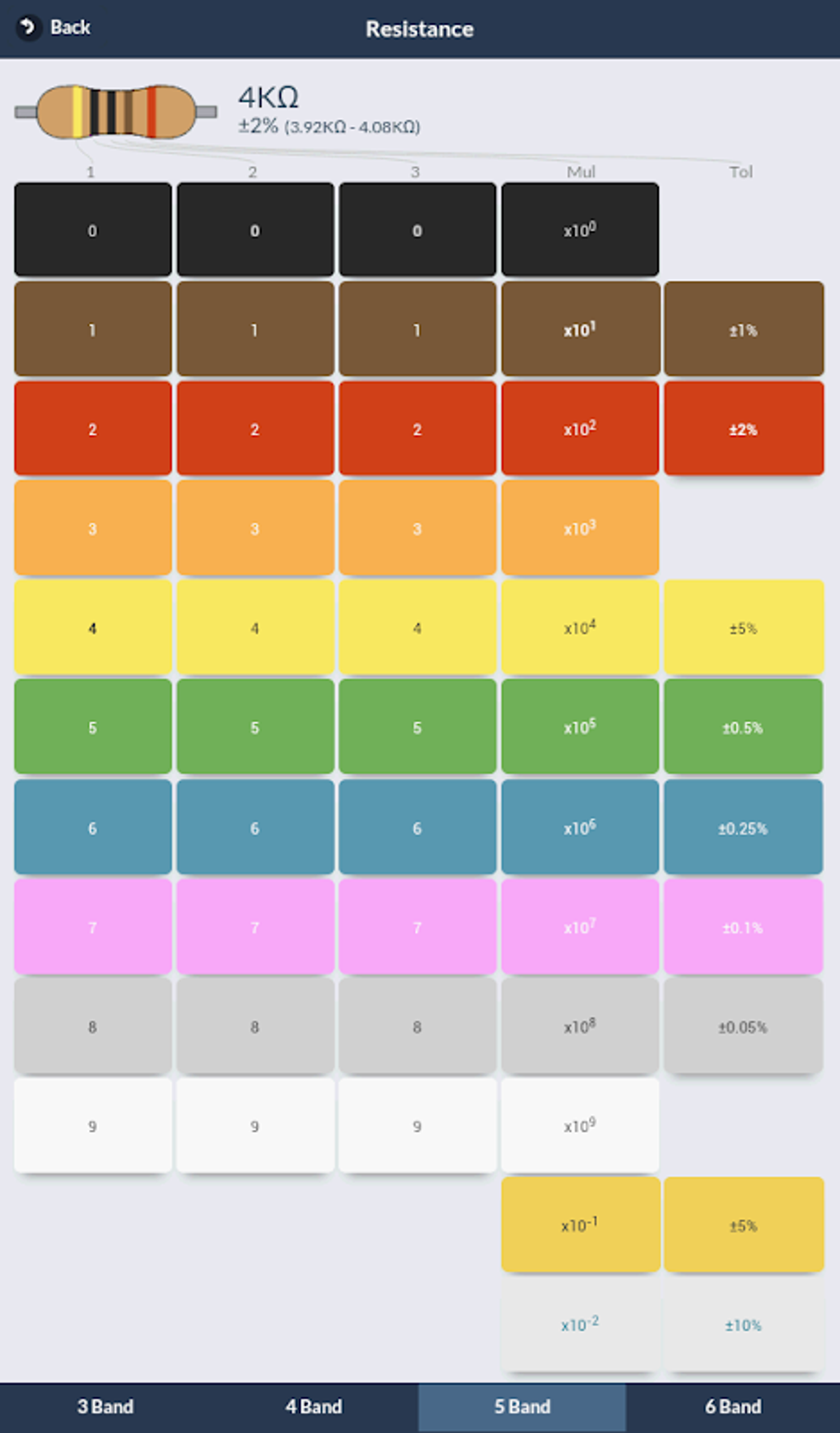Resistance Calculator APK for Android - Download