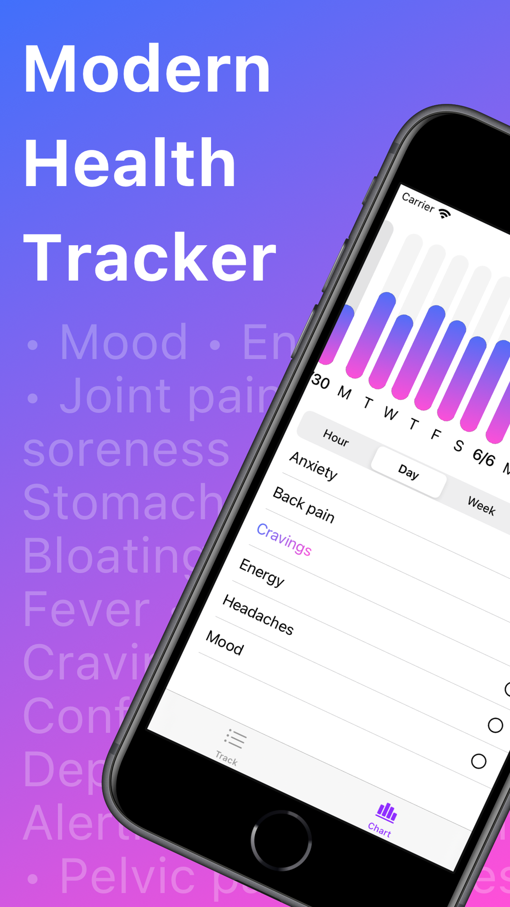 trackit: Track Health Pain for iPhone - Download