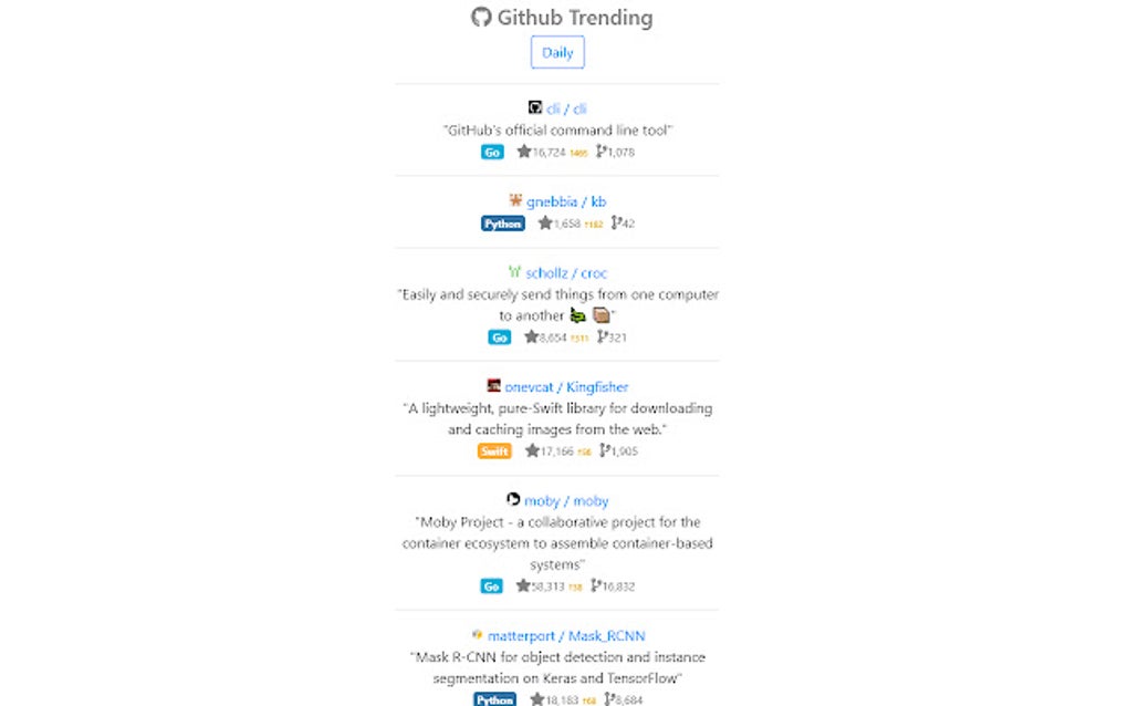 Github Trending for Google Chrome - Extension Download