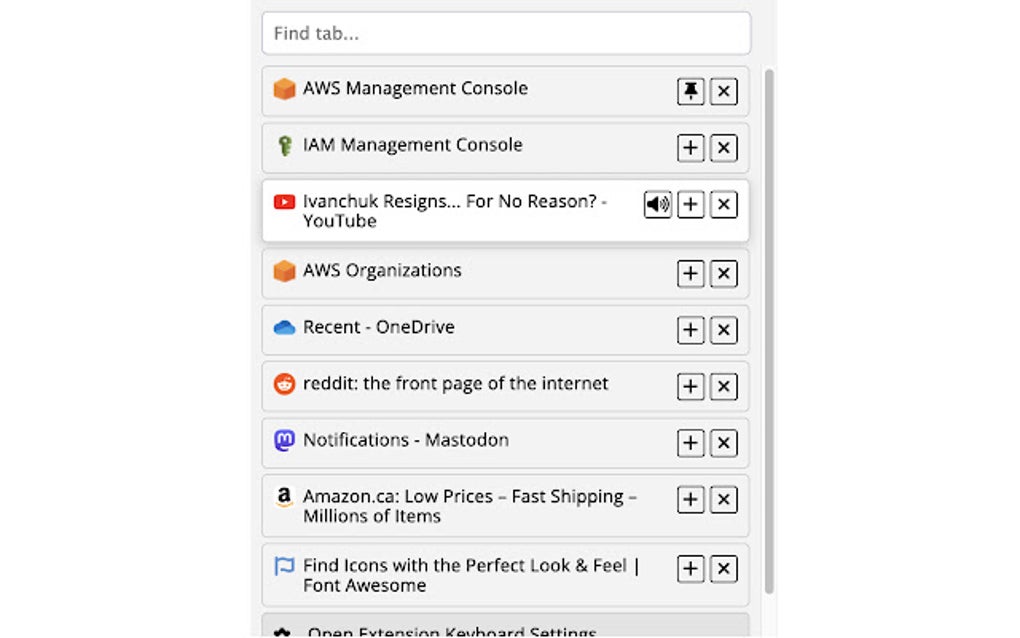 Tab-Manager for Google Chrome - Extension Download