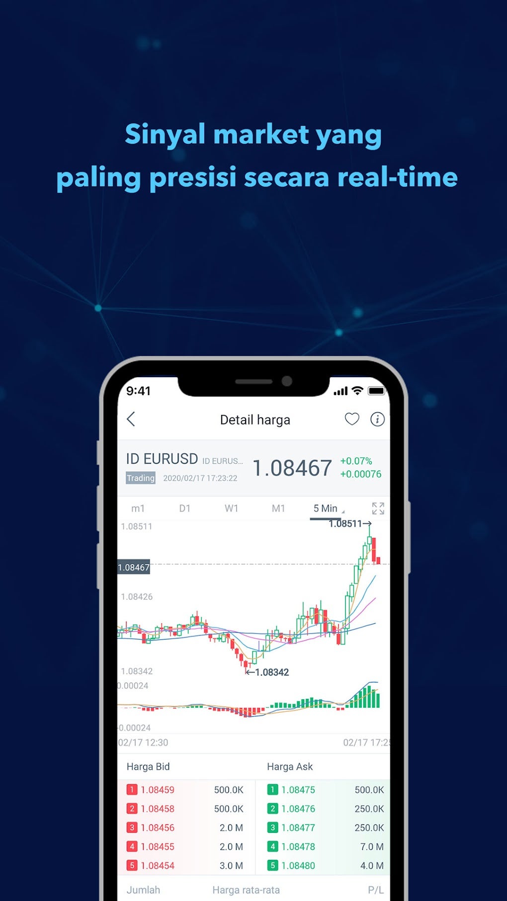 Make Money - Forex Logam Mulia for Android - Download