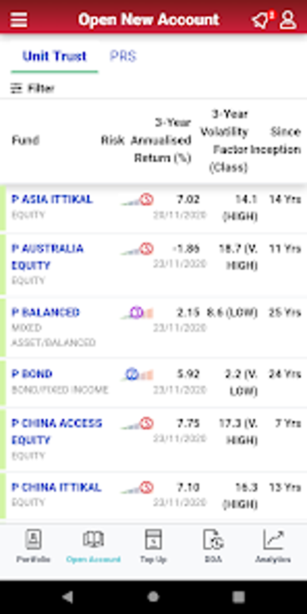 POCKET-PMO for Android - Download