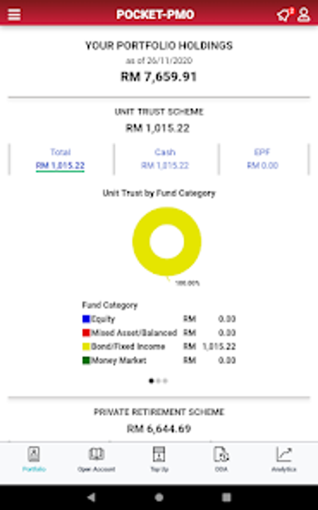 POCKET-PMO for Android - Download