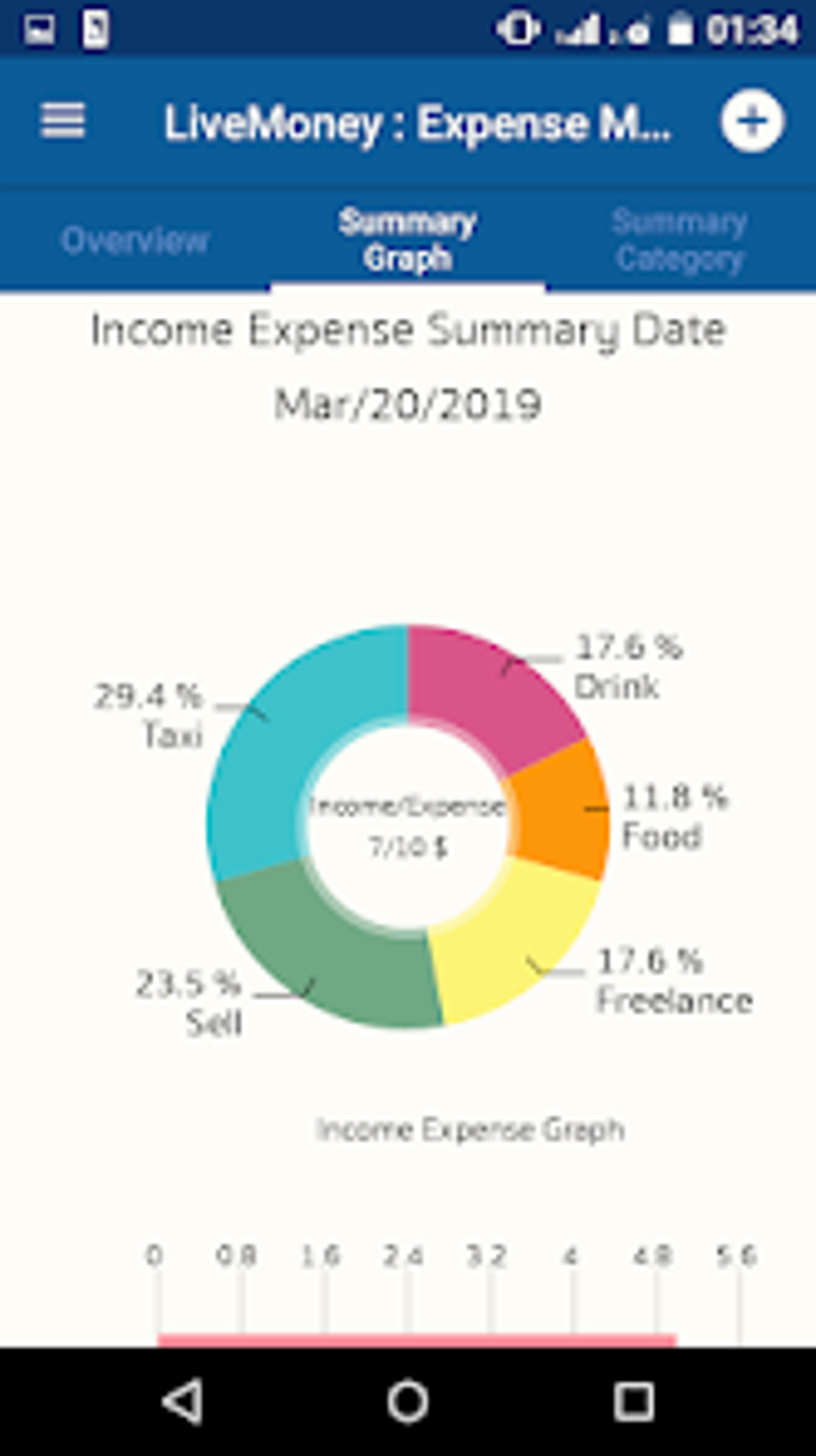 LiveMoney : Expense Manager for Android - Download