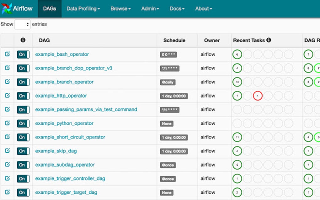 Airflow Utils for Google Chrome - Extension Download