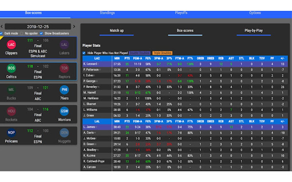 Basketball Box Scores for Google Chrome - Extension Download