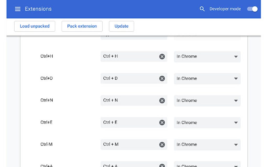 Emacs shortcuts IME for Google Chrome - Extension Download