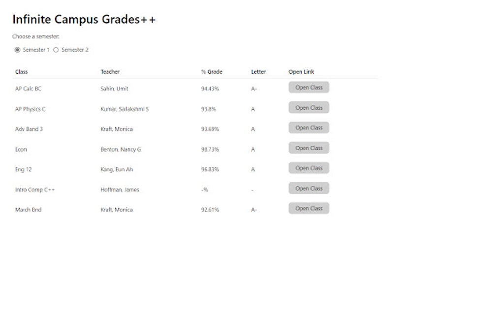 Infinite Campus Grades For Chrome Download