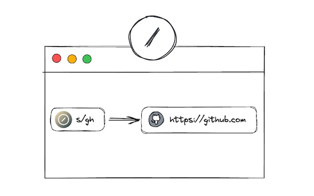 Slash Google Chrome için - Eklenti İndir