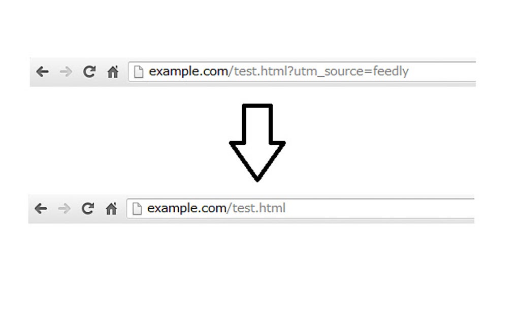 Feedly UTM Redirector for Google Chrome - Extension Download