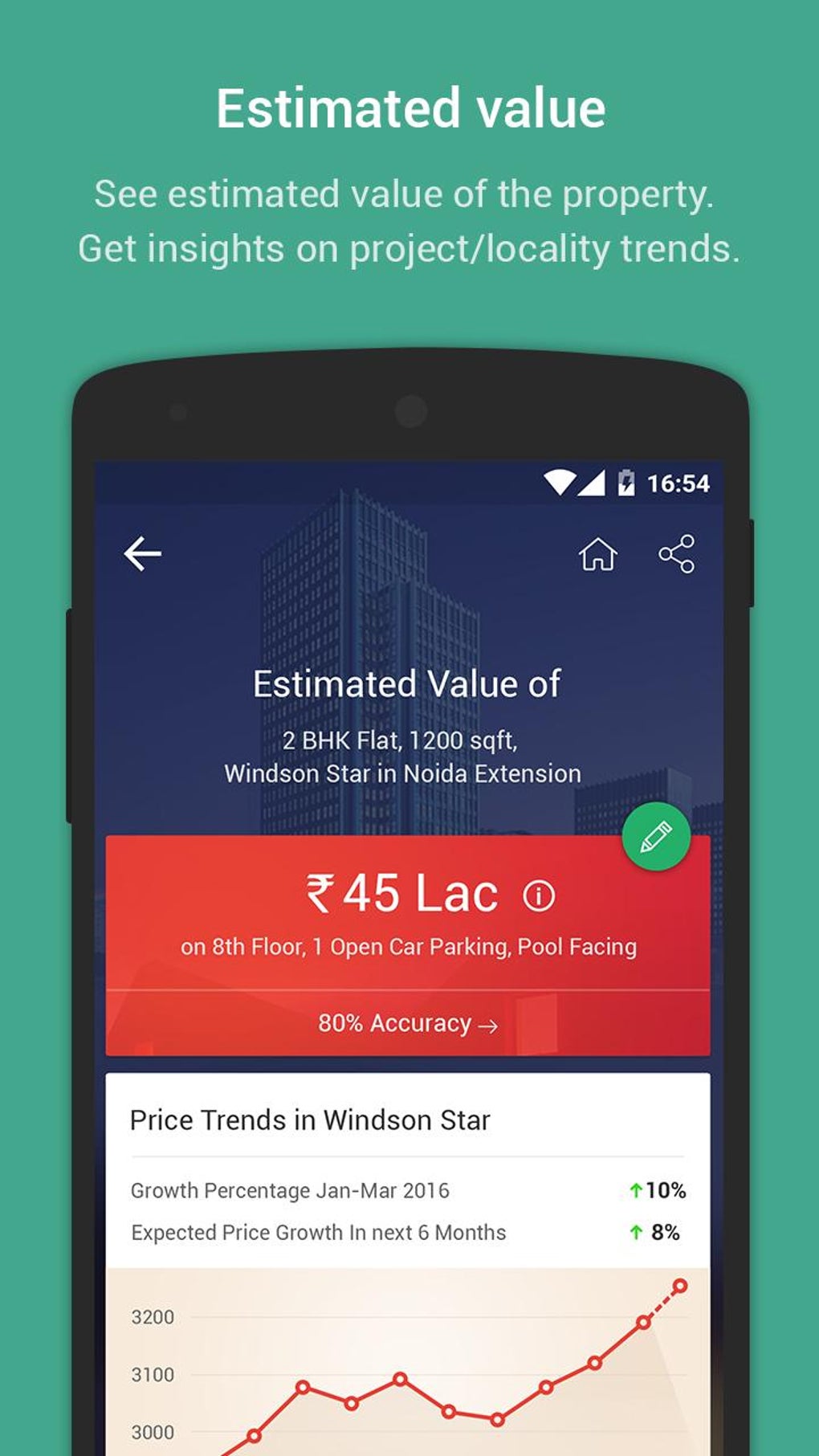MagicBricks PropWorth for Android - Download