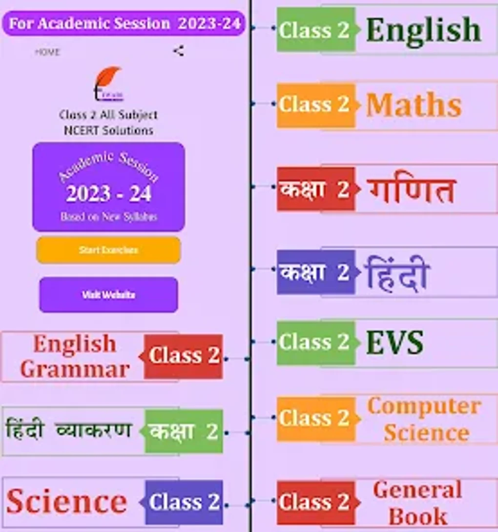 Class 2 All Subjects Solutions For Android Class 2 All Subjects Solutions For Android
