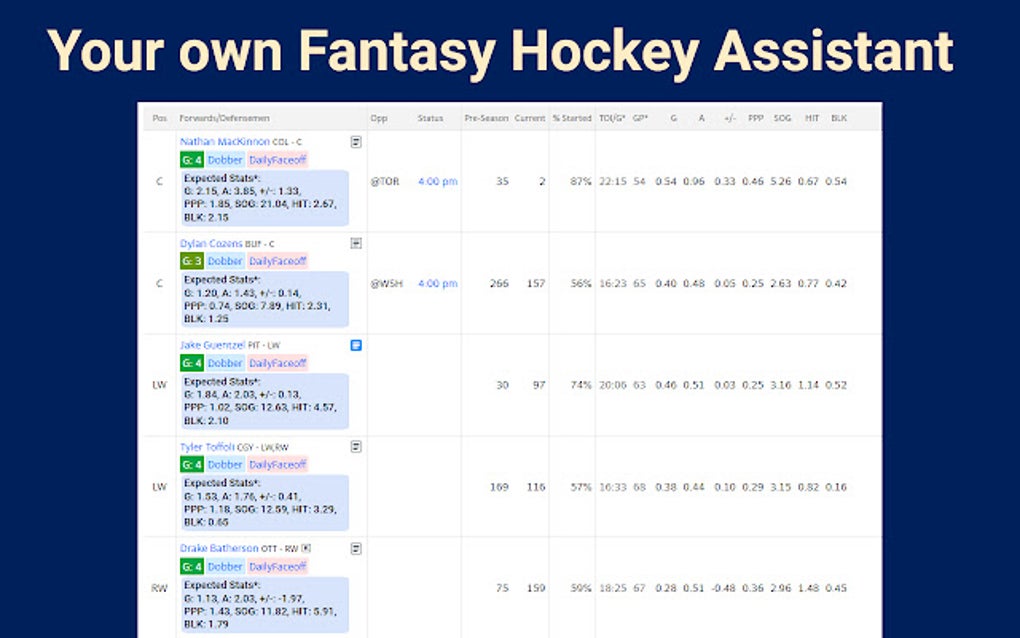 Fantasy Hockey Assistant para Google Chrome - Extensión Descargar