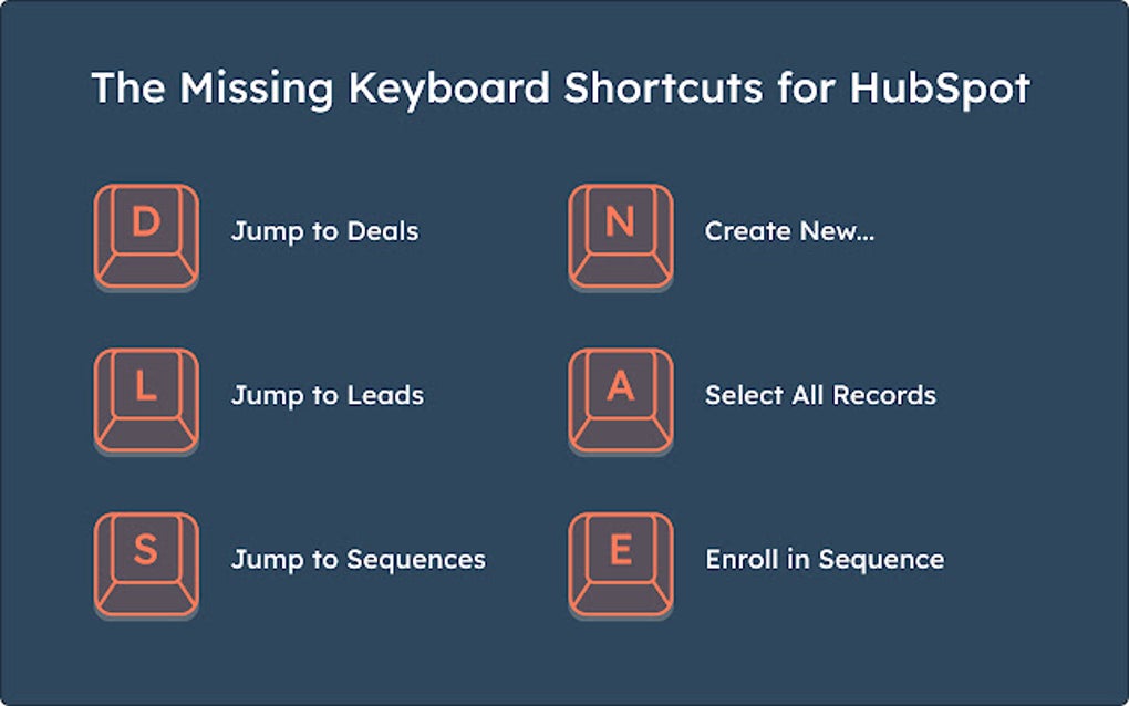 HubSpot Keyboard Shortcuts for Google Chrome - Extension Download
