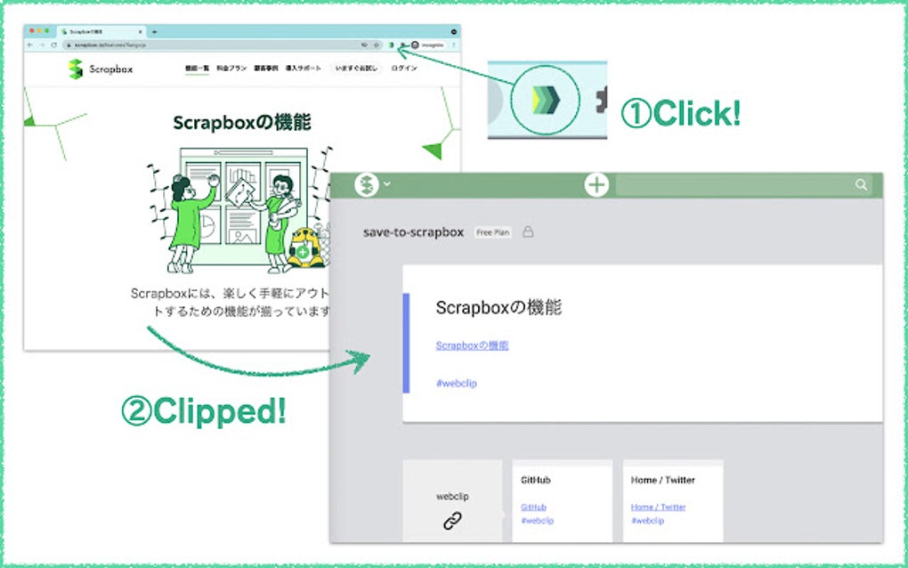 Save to Scrapbox for Google Chrome - Extension Download