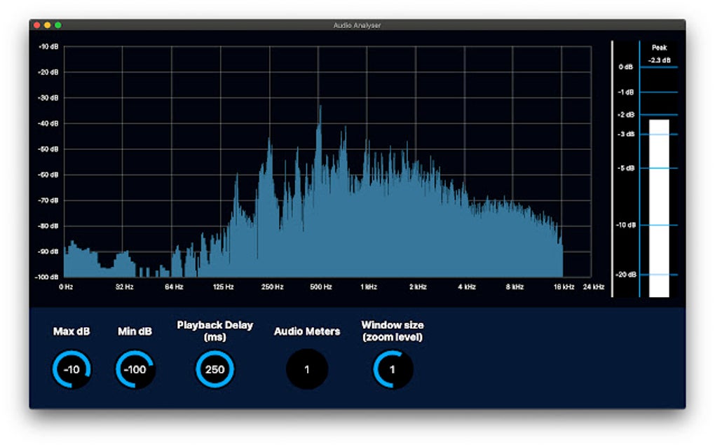 Audio Analyser Extension for Google Chrome - Extension Download