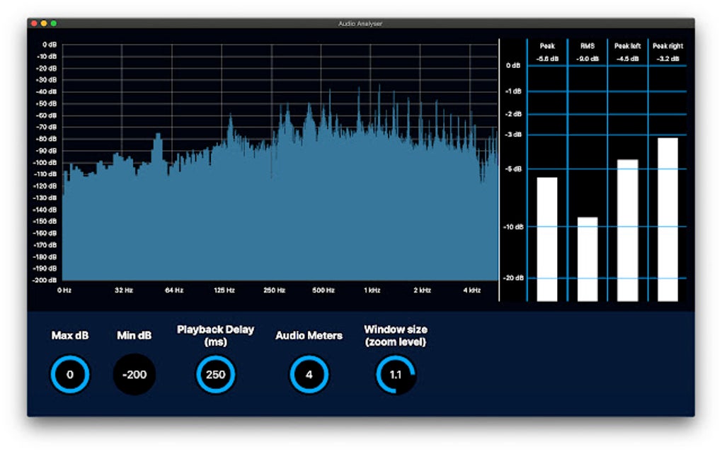 Audio Analyser Extension for Google Chrome - Extension Download