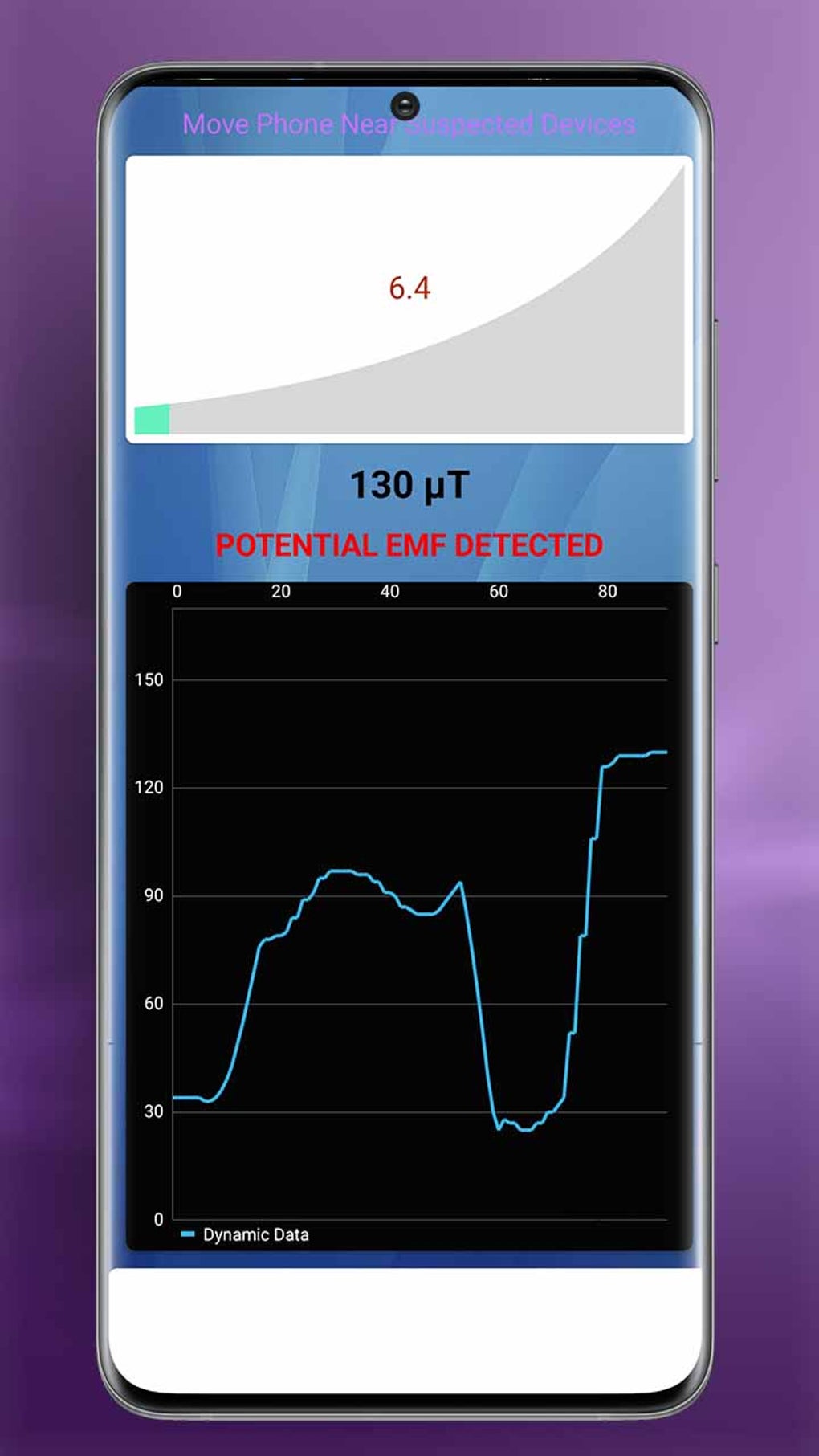 EMF Radiation Detector - Magnetic Field Detector สำหรับ Android - ดาวน์โหลด