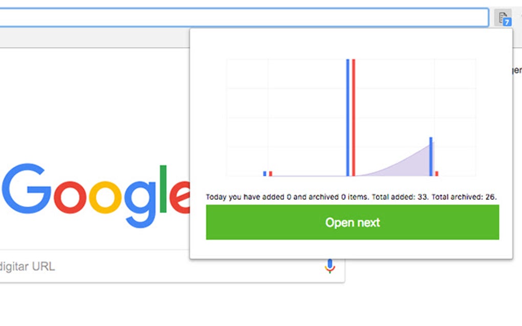 Reading habits for Google Chrome - Extension Download