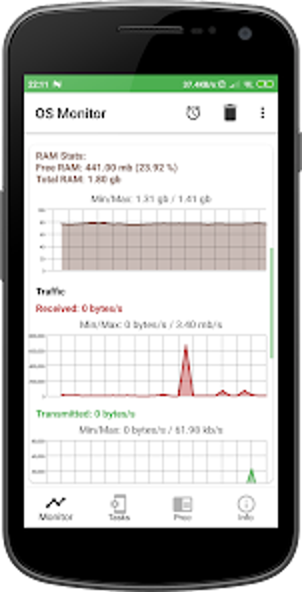 OS Monitor: Tasks Monitor for Android - Download