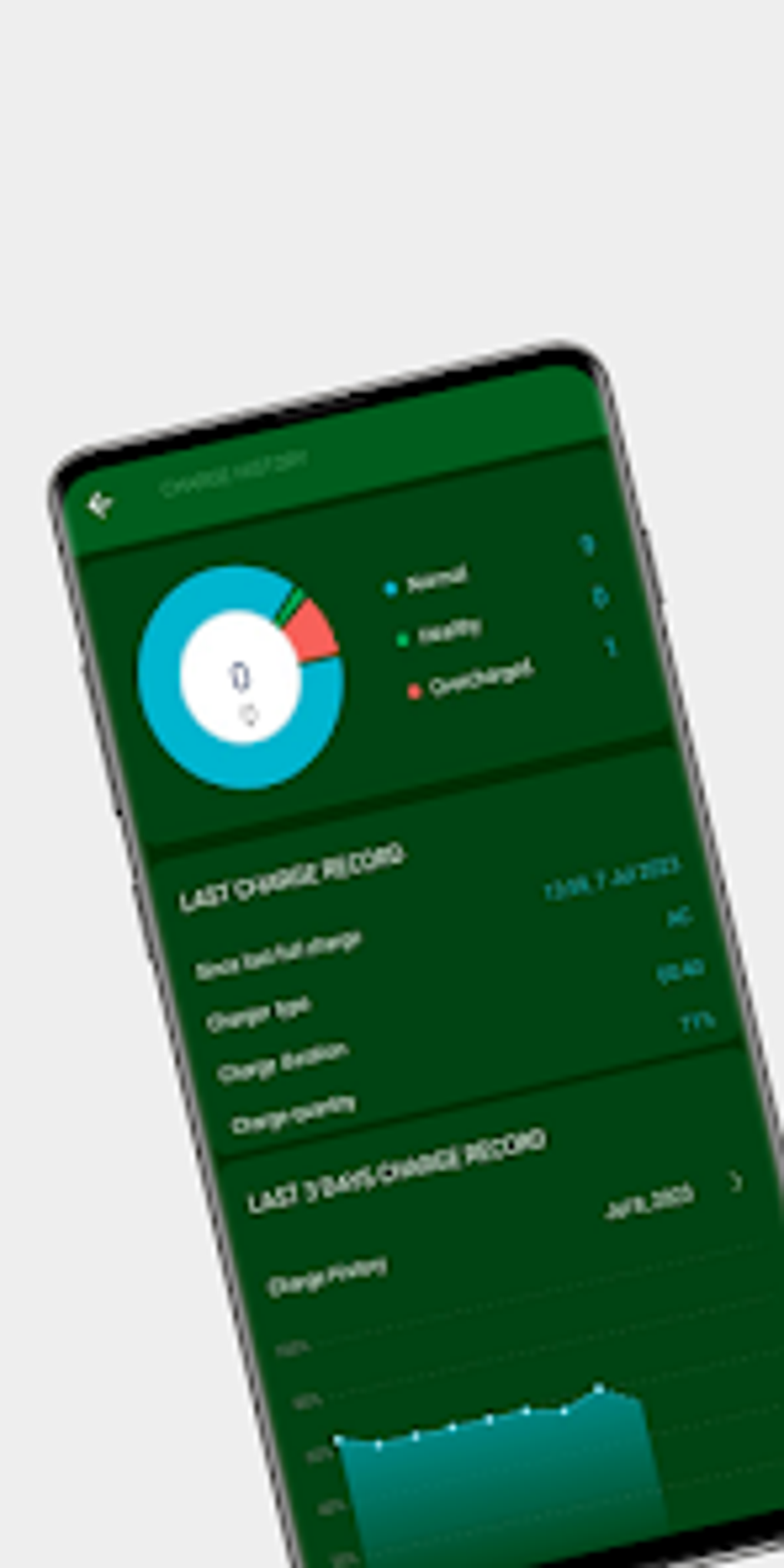 Smart Charging 2023 für Android - Download