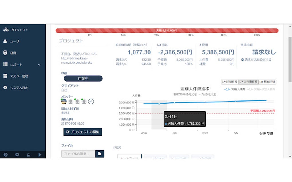 Kiroku - Man-hour management tool for Google Chrome - Extension Download