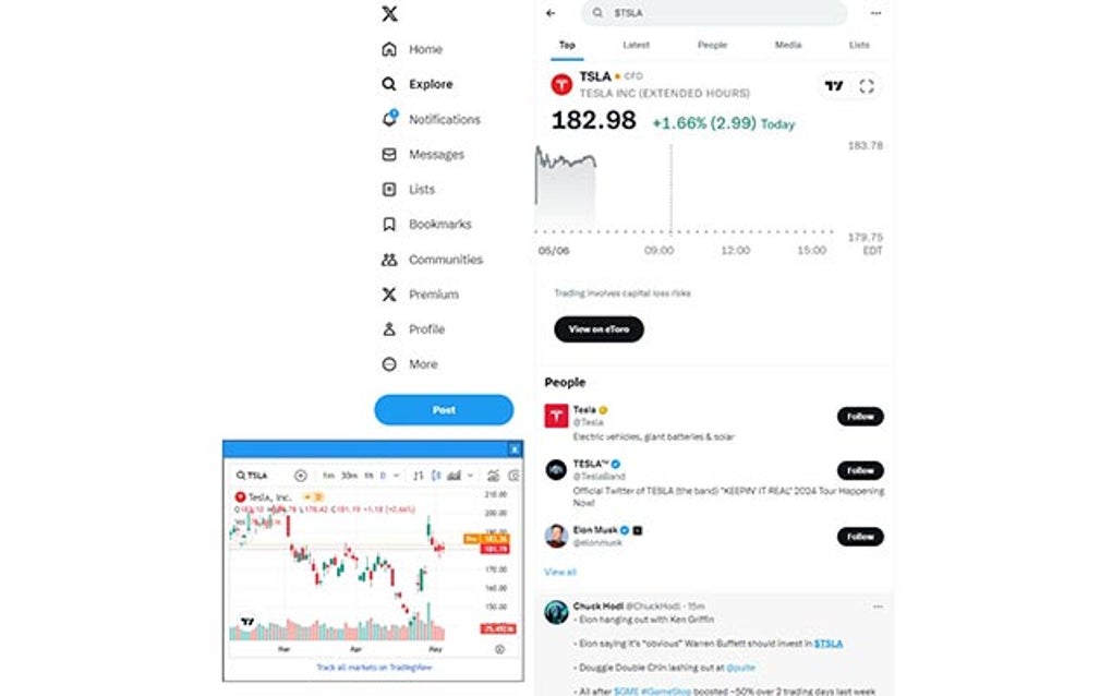 Fast Ticker Info for Google Chrome - Extension Download