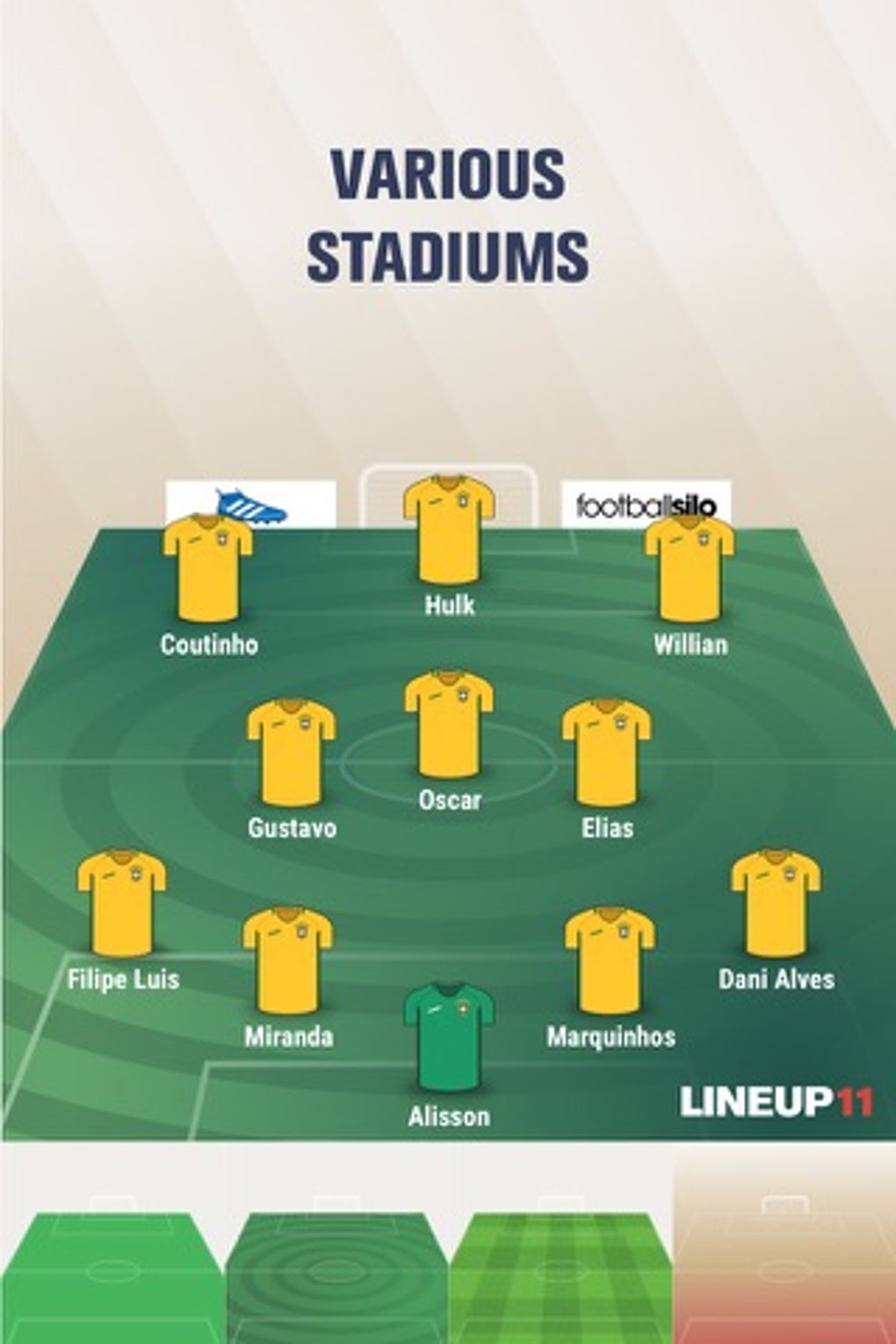 Lineup11 - Football Lineup para iPhone - Descargar