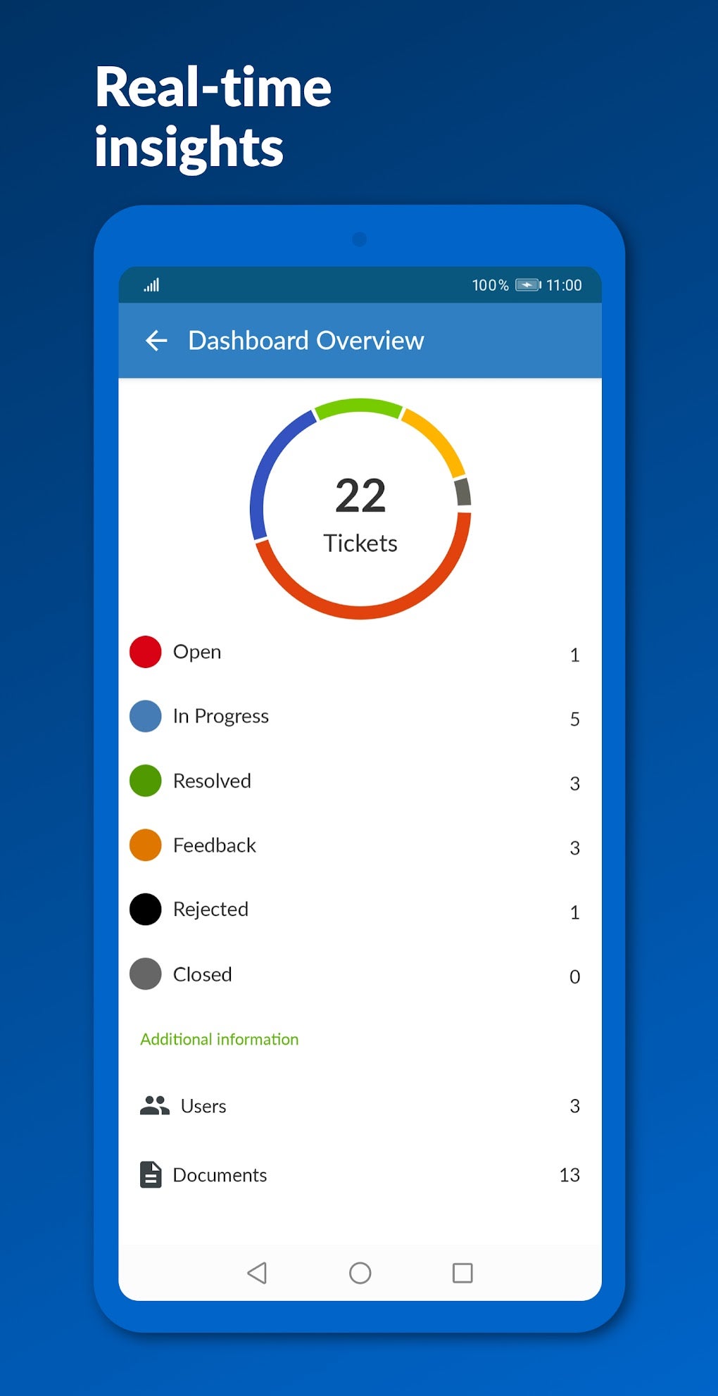 PlanRadar - Punch list app APK para Android - Descargar