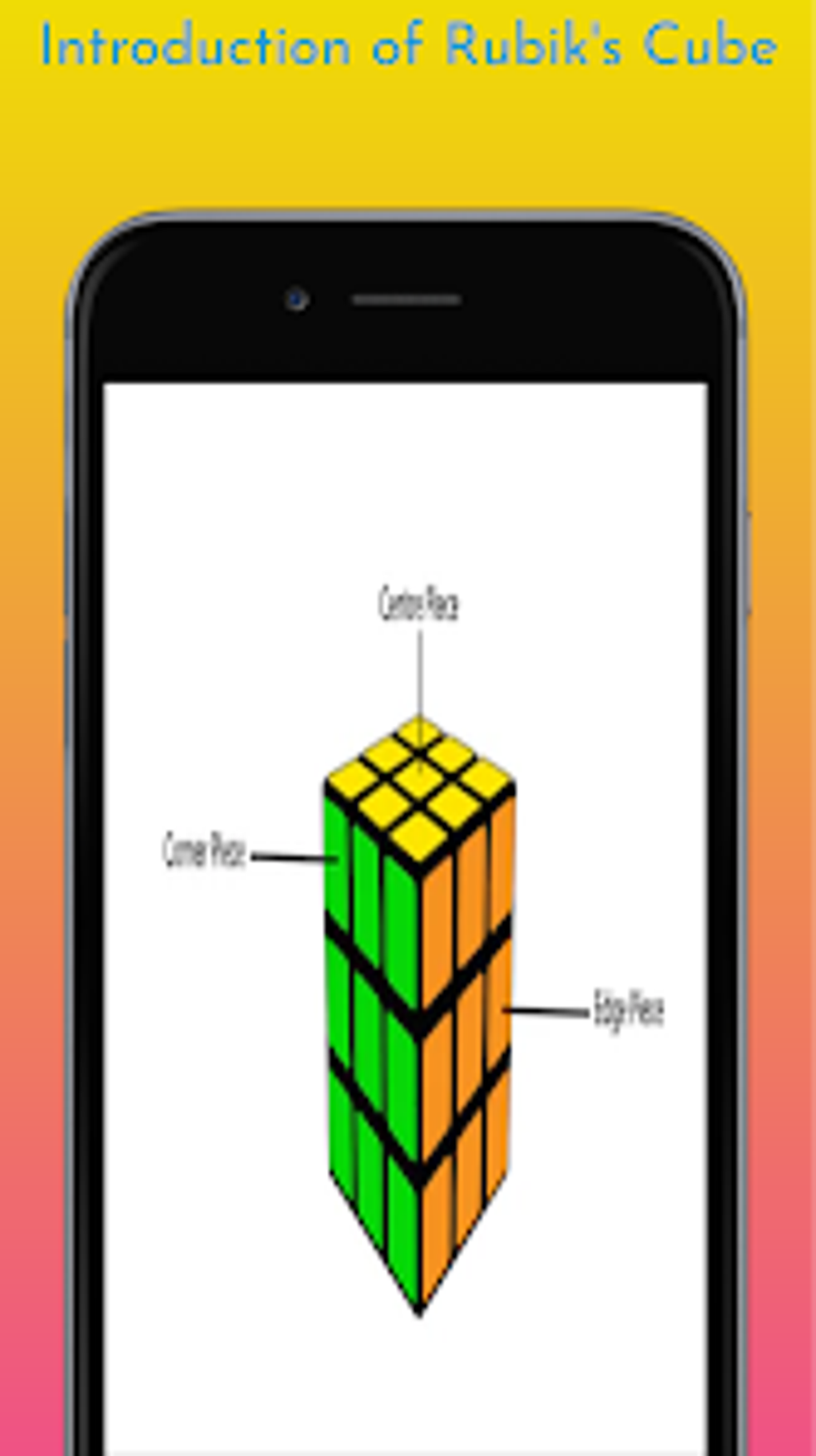 How To Solve Rubik Cube Fast per Android - Download