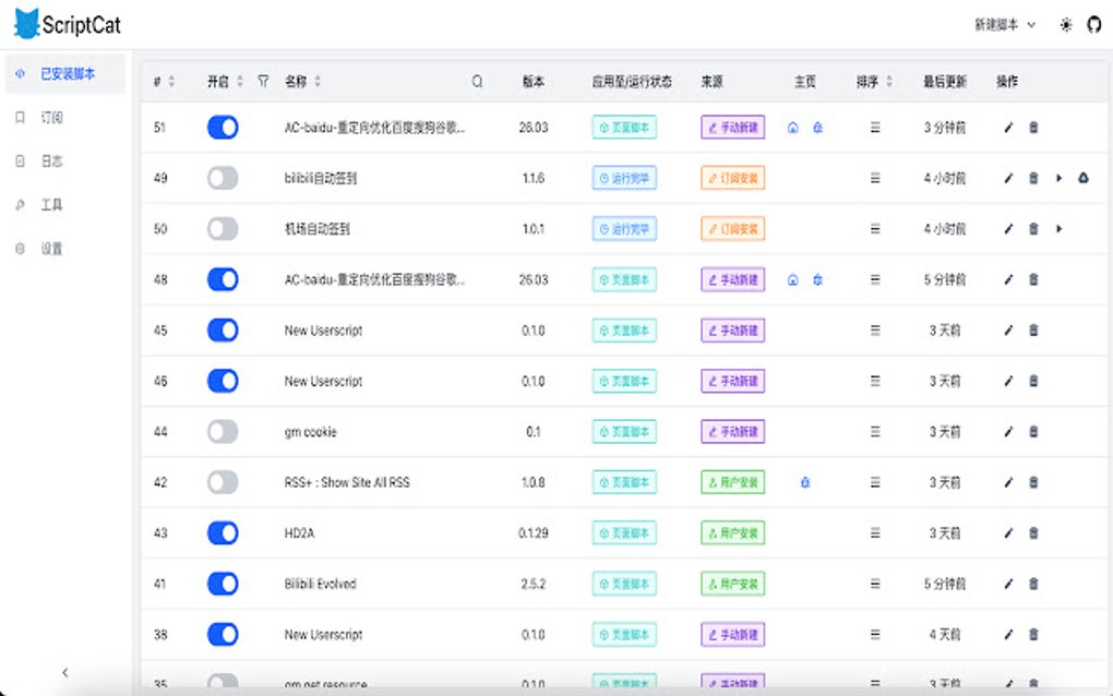 ScriptCat for Google Chrome - Extension Download