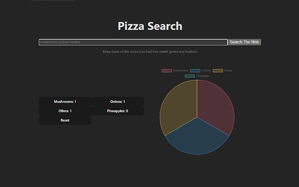 Pizza Search para Google Chrome - Extensão Download