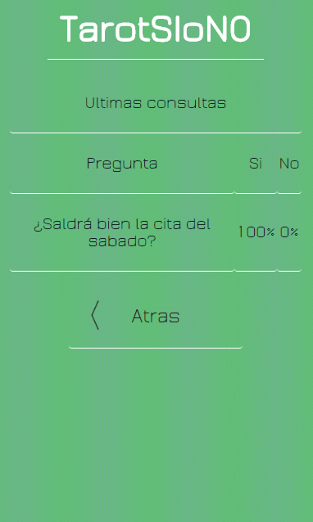 Tarot YES Or NO APK For Android Download tarot-yes-or-no-apk-for-android-download