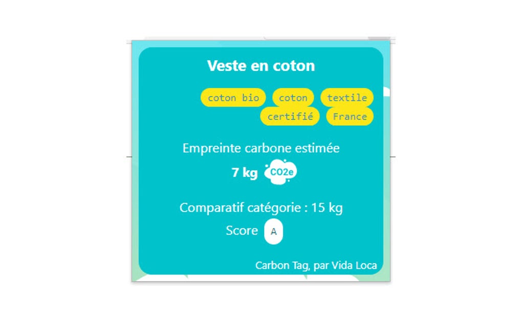 Carbon Tag for Google Chrome - Extension Download